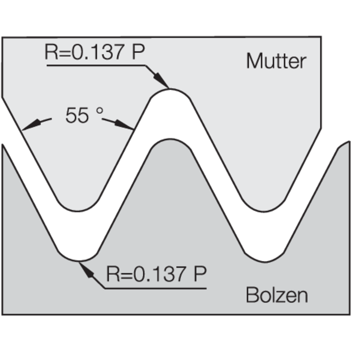 Gewindefräser VHM Ww55° 11 Gang/Zoll, L1=24,2mm D1=12mm, TiAlN einfach ...